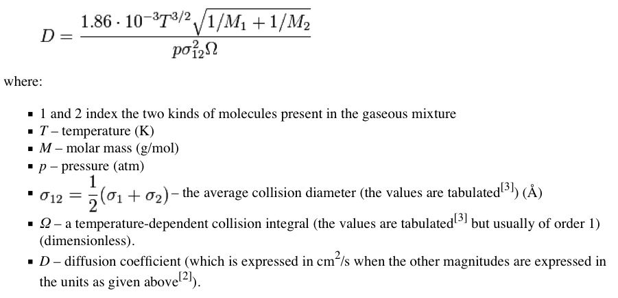 A Tiny Revolution: Oh Dear Lord, Help Us All